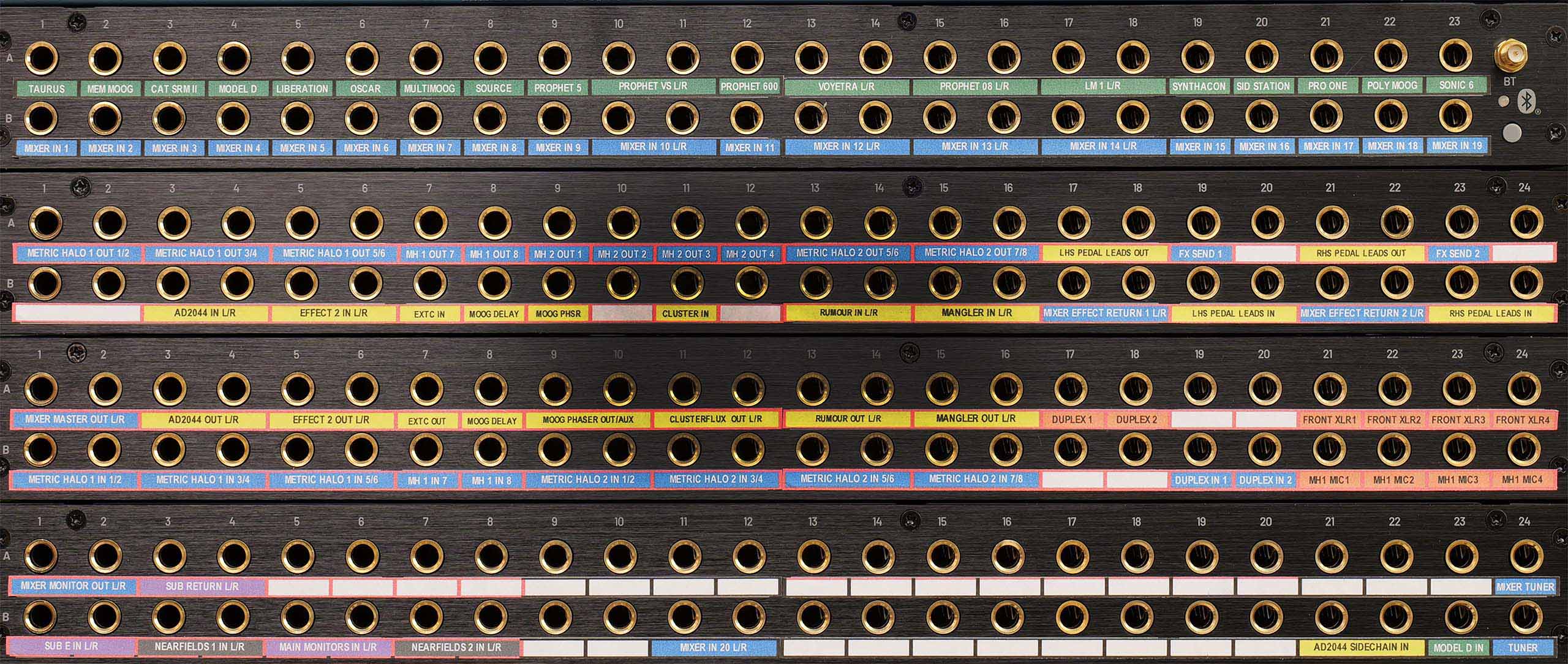 SynthTemple | What are Synth Pods?