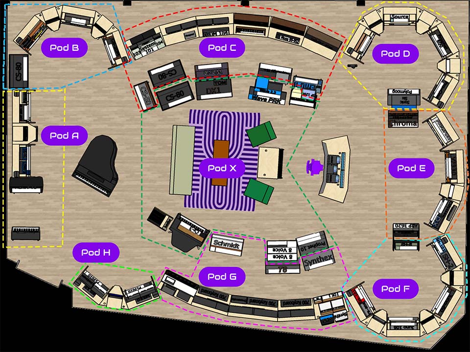 SynthTemple | What are Synth Pods?